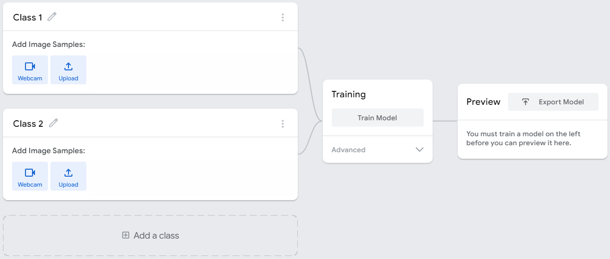 Breaking Barriers: Using Google’s "Teachable Machine" No Code Machine ...