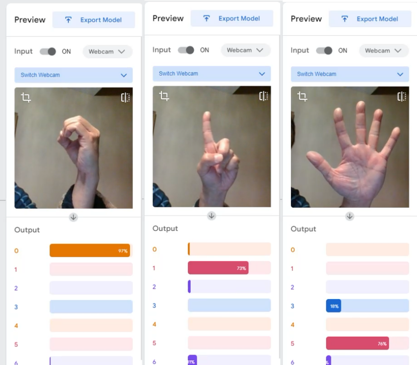 Breaking Barriers: Using Google’s "Teachable Machine" No Code Machine ...